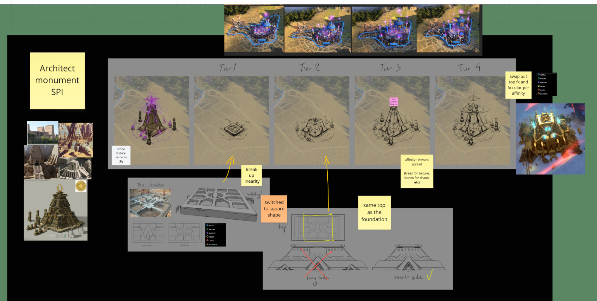 Dev Diary #43 - Archon Prophecy: The Architects (Part 1) | Page 4 | Paradox Interactive Forums