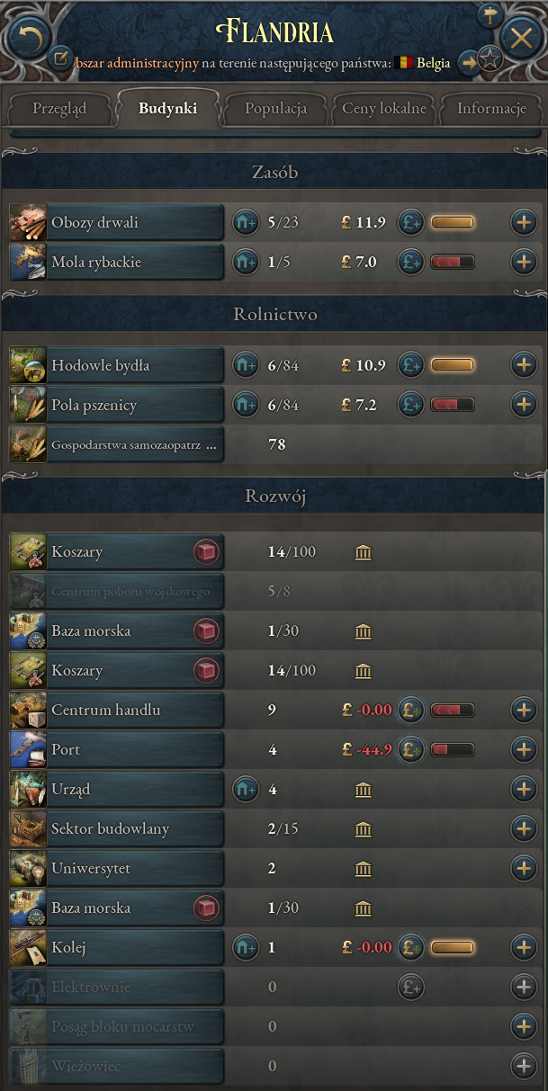 Duplicate - Barracks and Naval Bases showing twice (updated for 1.9) | Paradox Interactive Forums