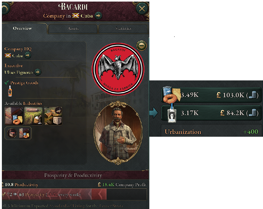 As Designed - Prestige good production bug | Paradox Interactive Forums