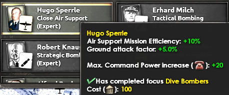 what I may be doing wrong with CAS and air mission efficiency? almost no effect in combat.. also ...