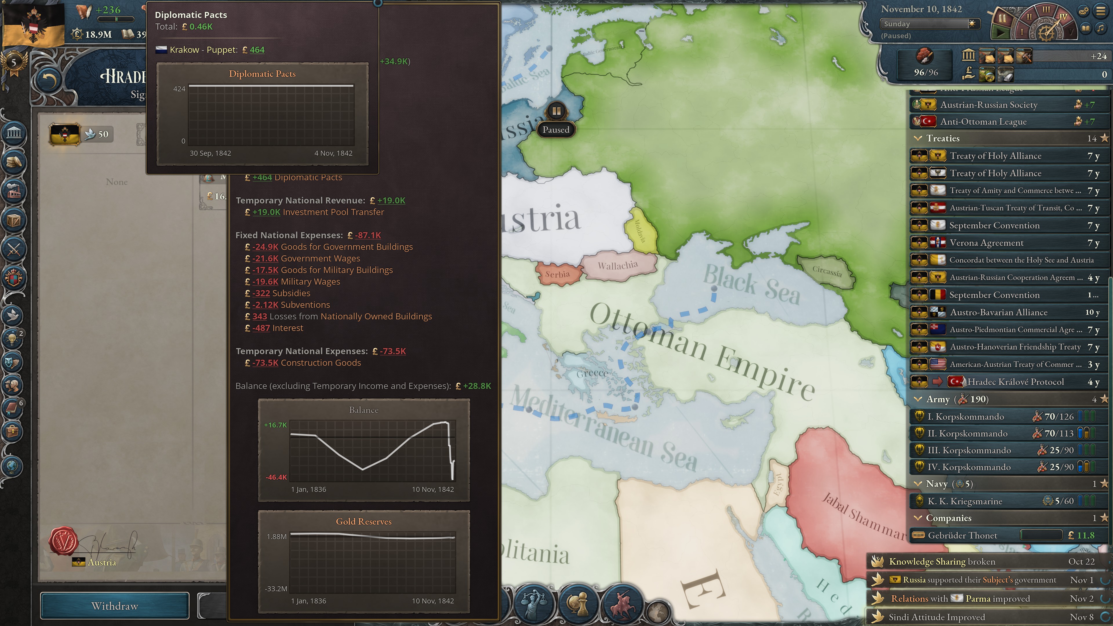 Duplicate - War reparations not getting transferred | Paradox Interactive Forums