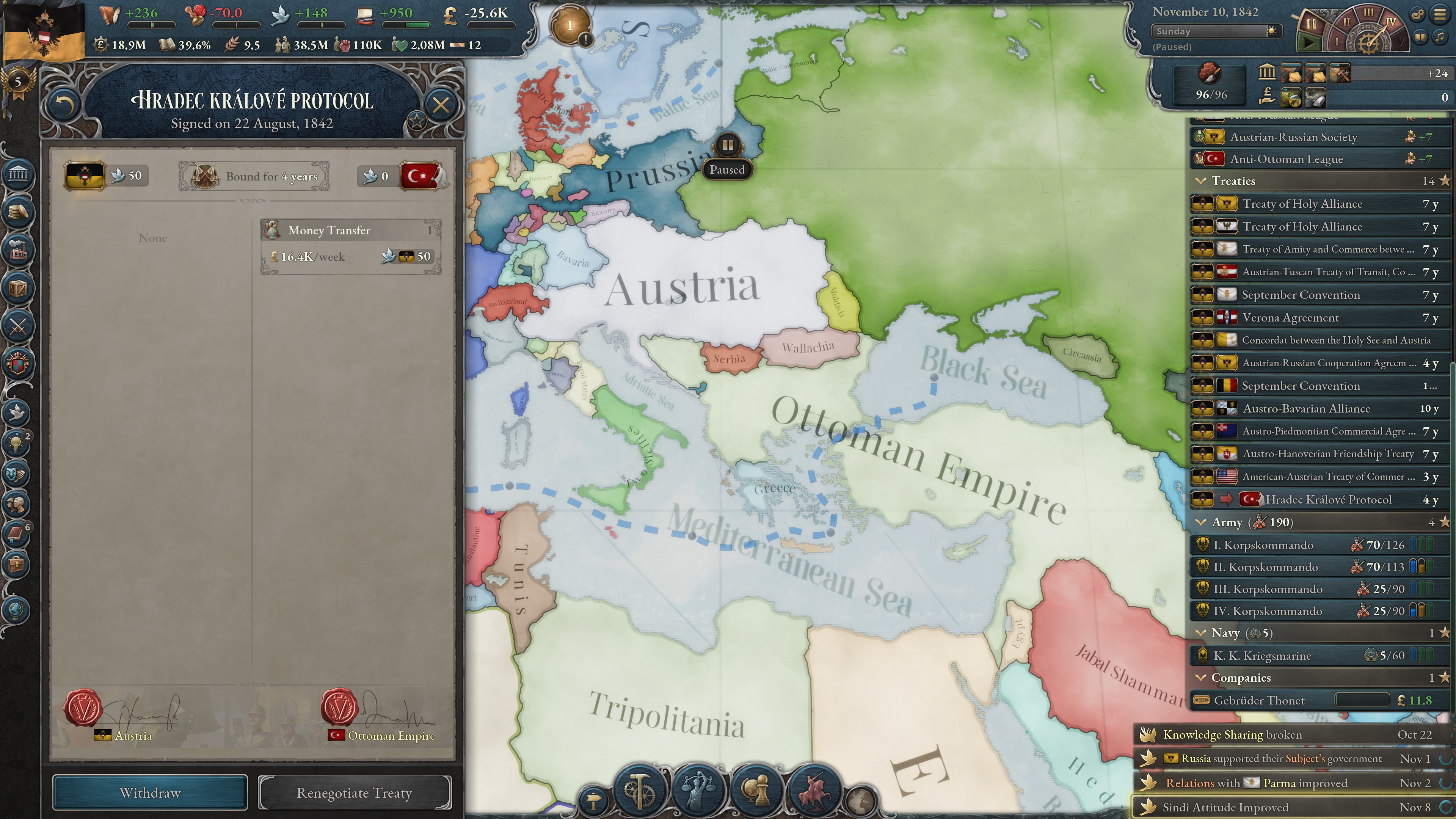 Duplicate - War reparations not getting transferred | Paradox Interactive Forums