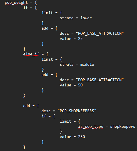 Changes to "Modern" Interest Groups in 1.9.6 | Paradox Interactive Forums