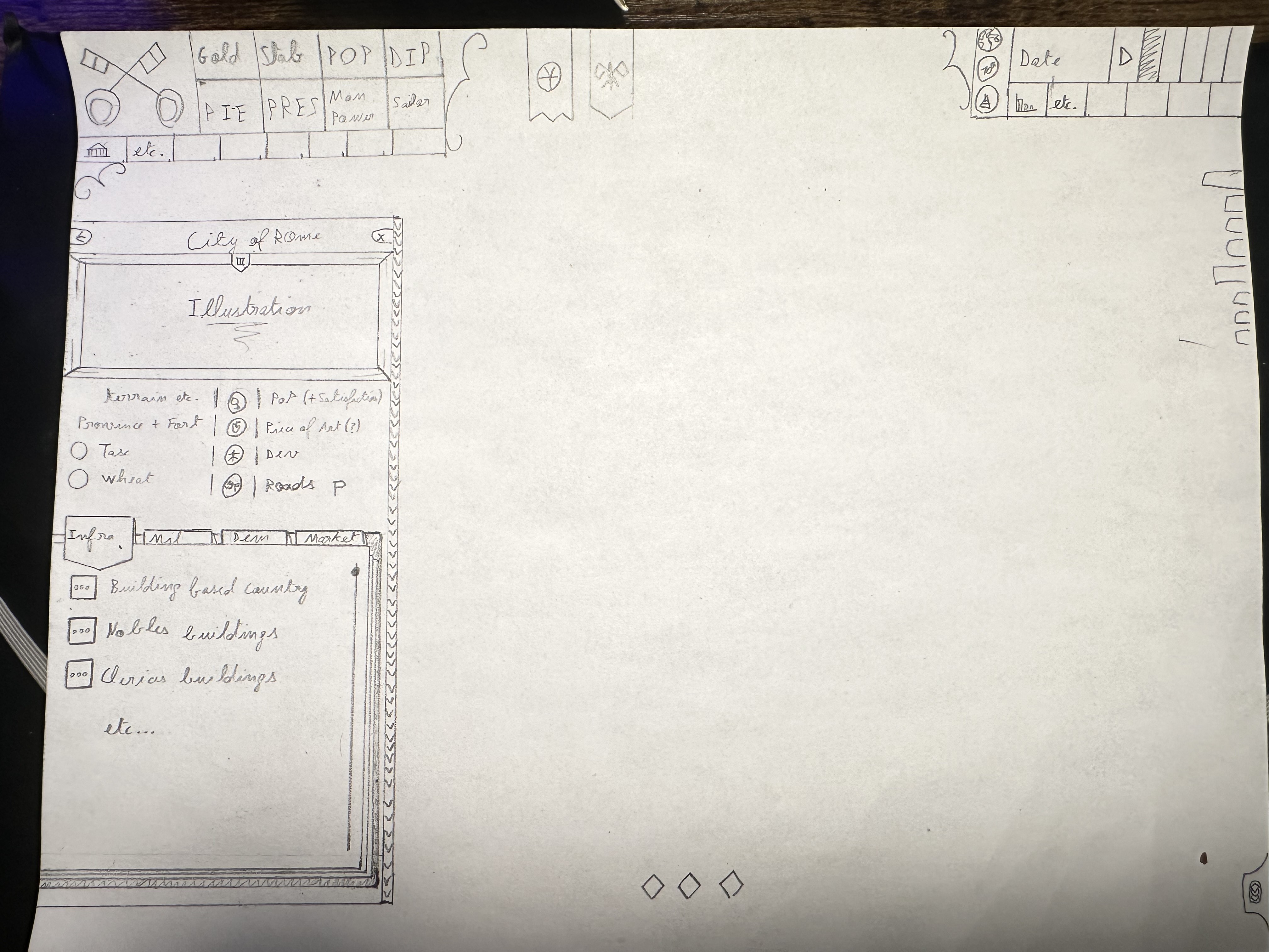 Suggestions for EU5's UI | Paradox Interactive Forums