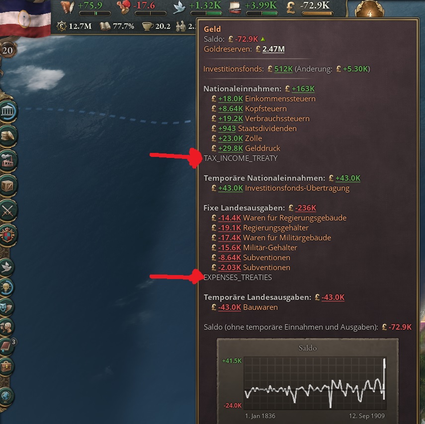 Confirmed - [1.9.7 / GER loc] Missing treaty entry in Income / Expense breakdown | Paradox ...