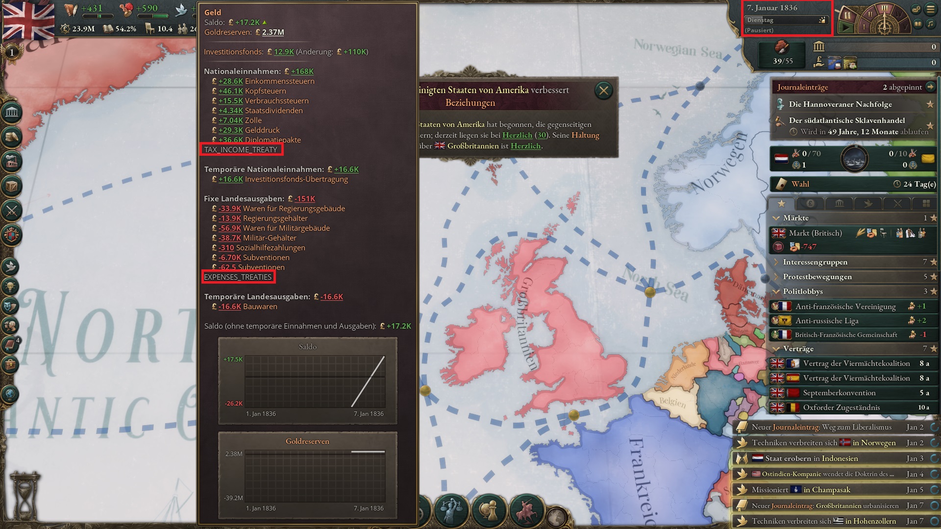 Confirmed - [1.9.7 / GER loc] Missing treaty entry in Income / Expense breakdown | Paradox ...