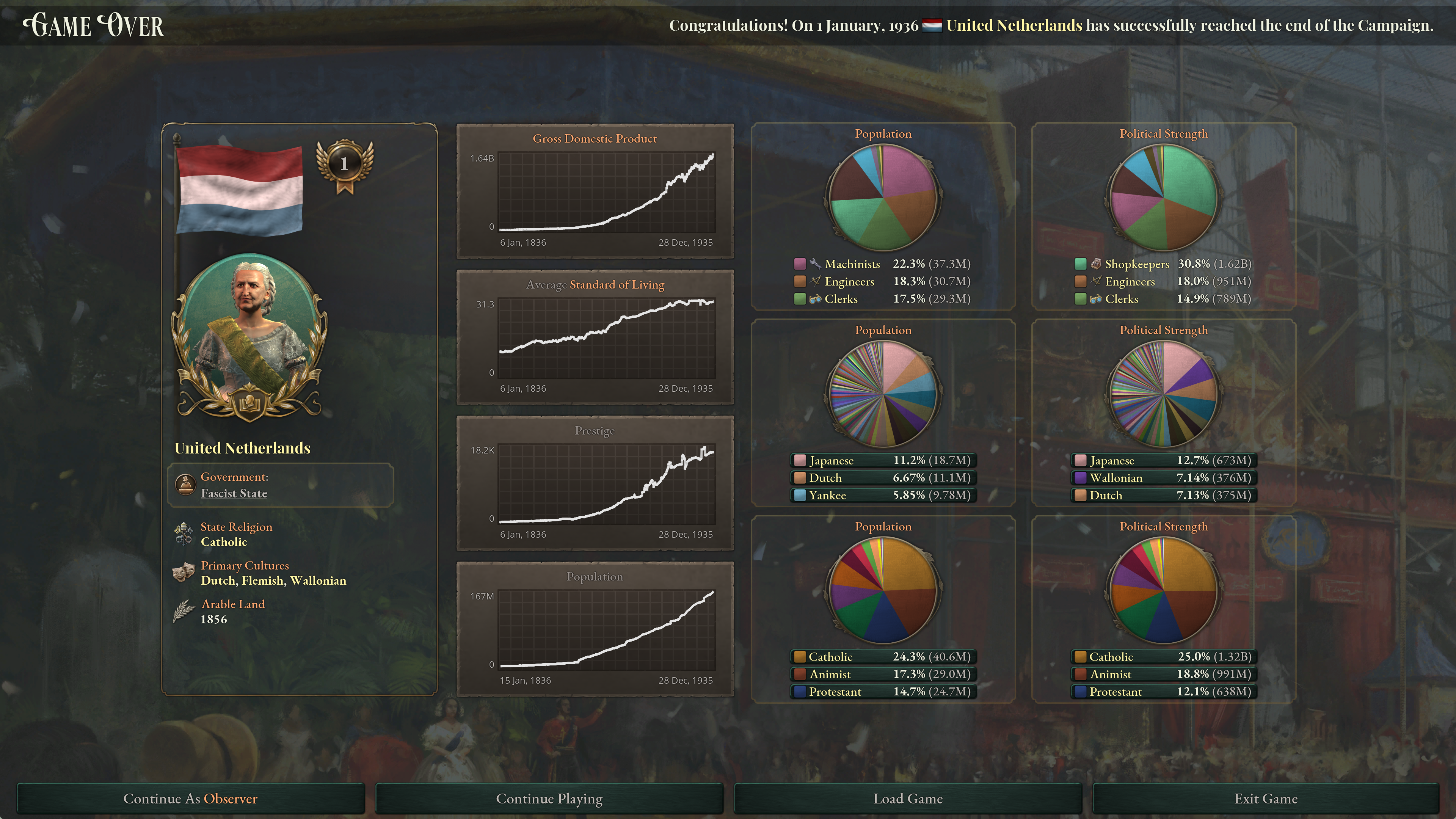 This is all natural :D | Paradox Interactive Forums