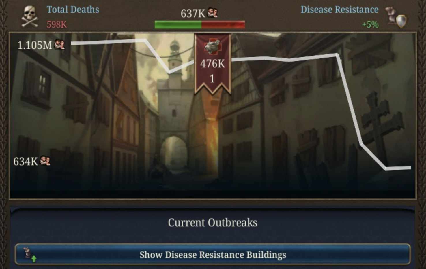 Tinto Talks #75 - 6th of August 2025 | Page 3 | Paradox Interactive Forums