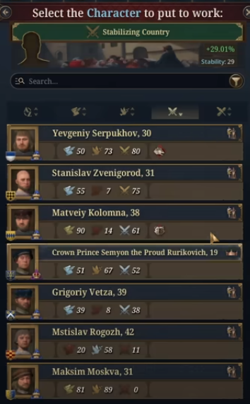 Using locations as Slavic random surnames is bad. Please, use the ...