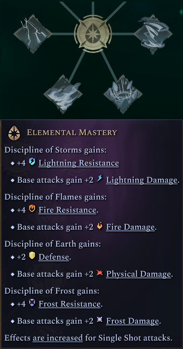 Dev Diary #49 Griffon Update - Hero Class Update | Paradox Interactive ...