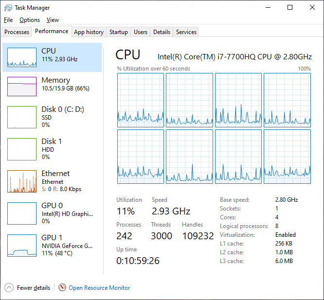 Does CPU clock speed or larger L3 cache matter more for improving HOI4 performance? | Paradox ...