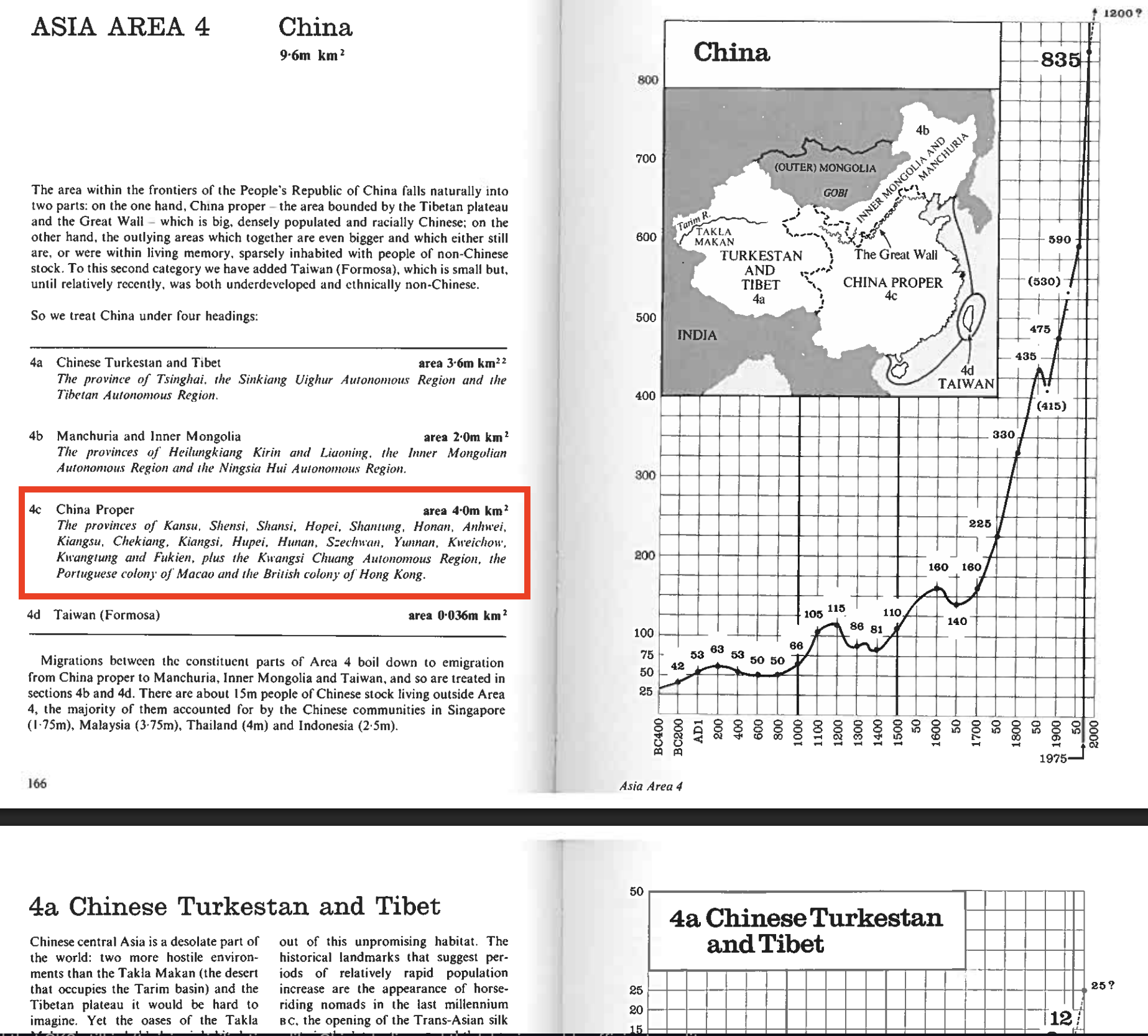 This doesn't add up for China | Paradox Interactive Forums