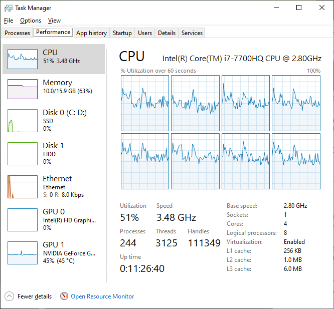 Does CPU clock speed or larger L3 cache matter more for improving HOI4 performance? | Paradox ...
