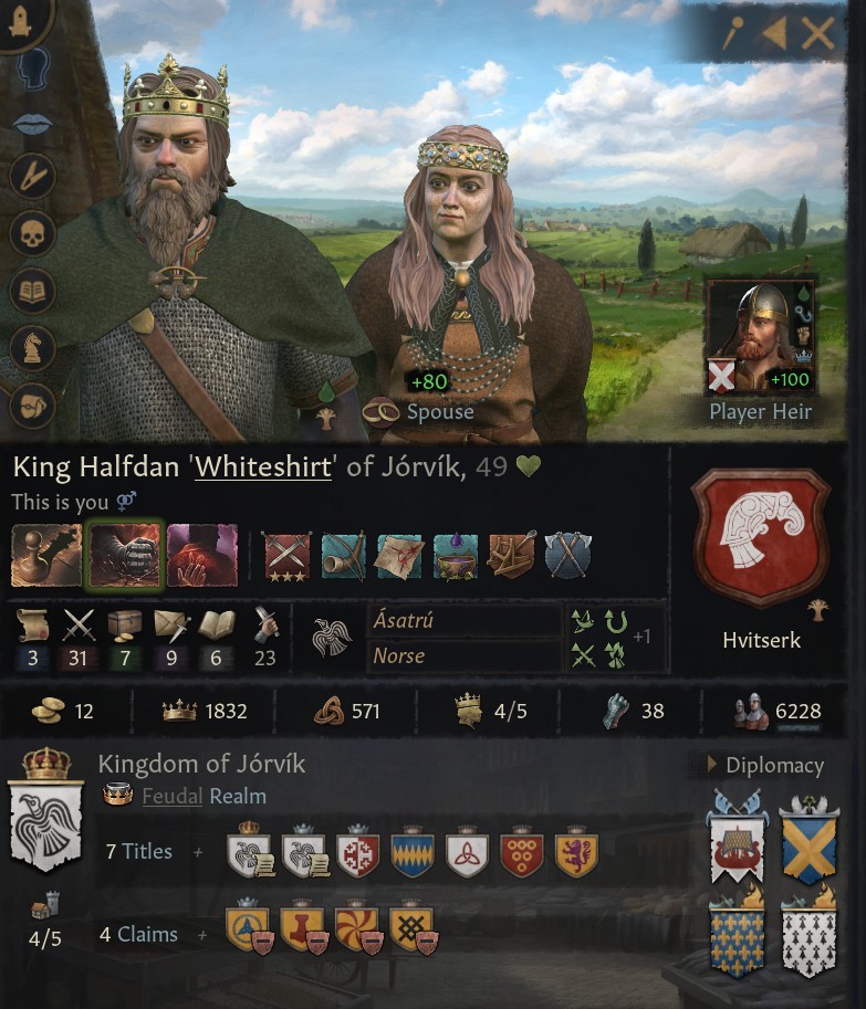The Chronicles of York (AAR of the house of Hvitserk) | Paradox ...