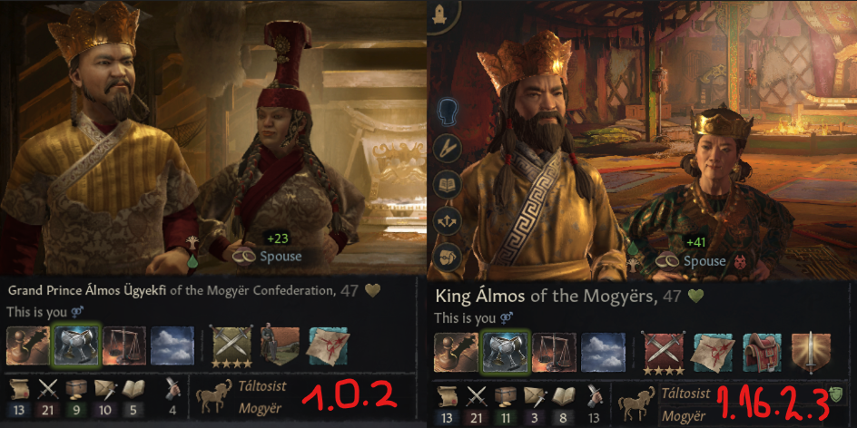 The Hungarian community’s gift to the Devs for CK3’s 5th birthday ...