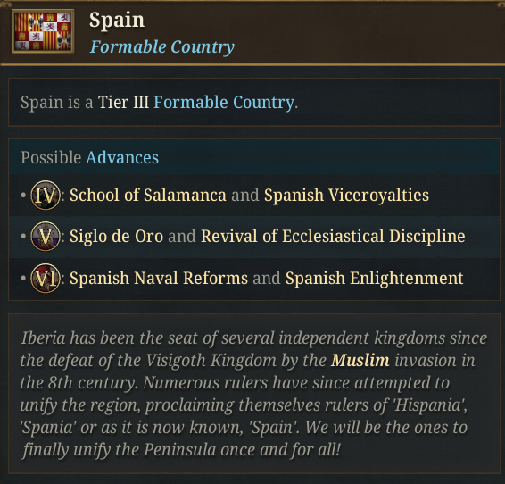 The dynamic flags for Spain should not just be static presets | Paradox ...