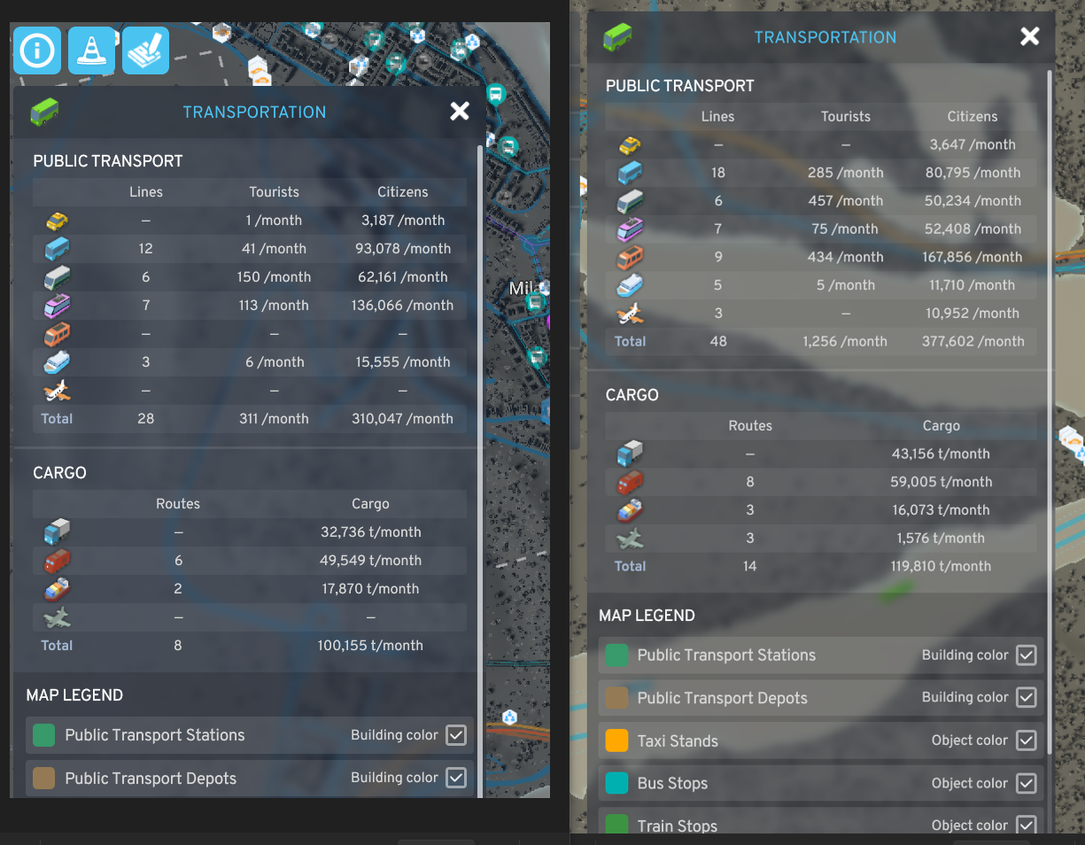 Unrealistic Public Transportation Cap | Paradox Interactive Forums