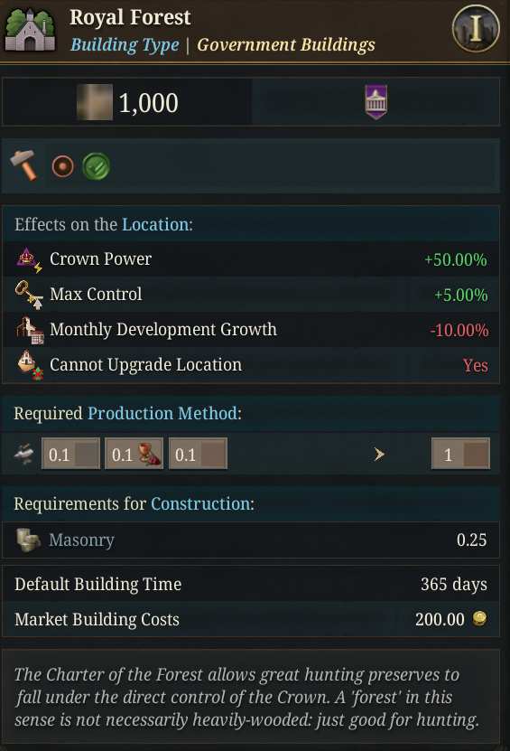 Tinto Flavour #39 - 5th of September 2025 - England & Great Britain | Paradox Interactive Forums