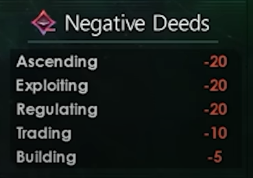 So who are these psionic folk? | Paradox Interactive Forums