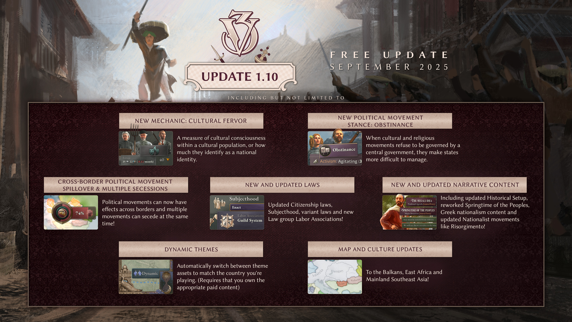 Victoria 3 - Dev Diary #159 - National Awakening & Update 1.10 “Kaffee” Changelog | Paradox ...