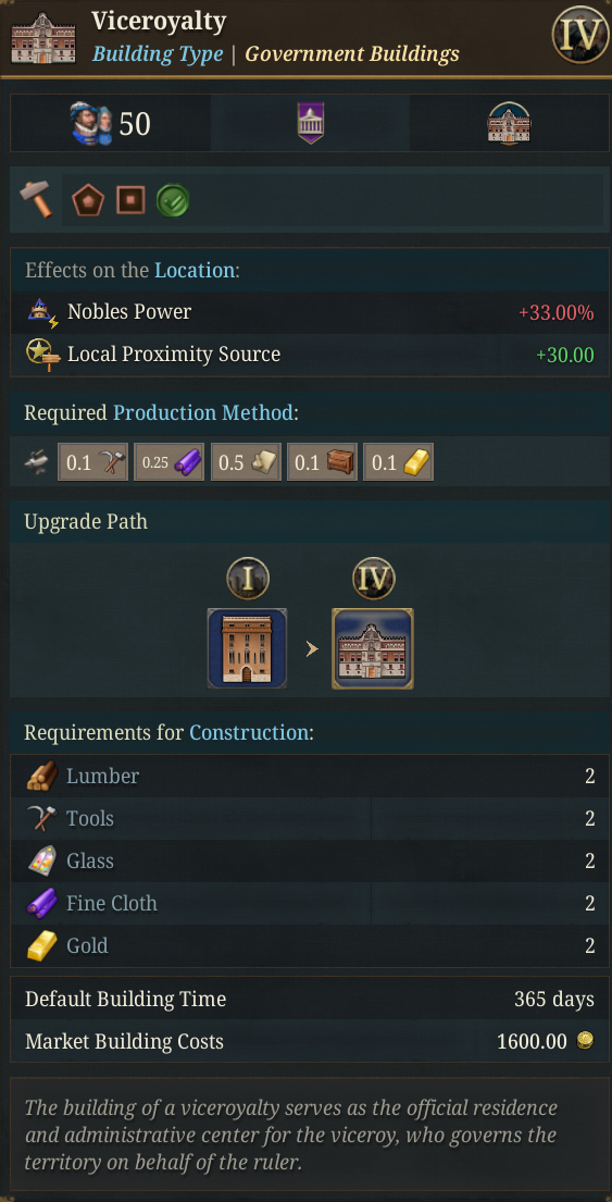 Developer Diary #4 - Discovery | Page 11 | Paradox Interactive Forums