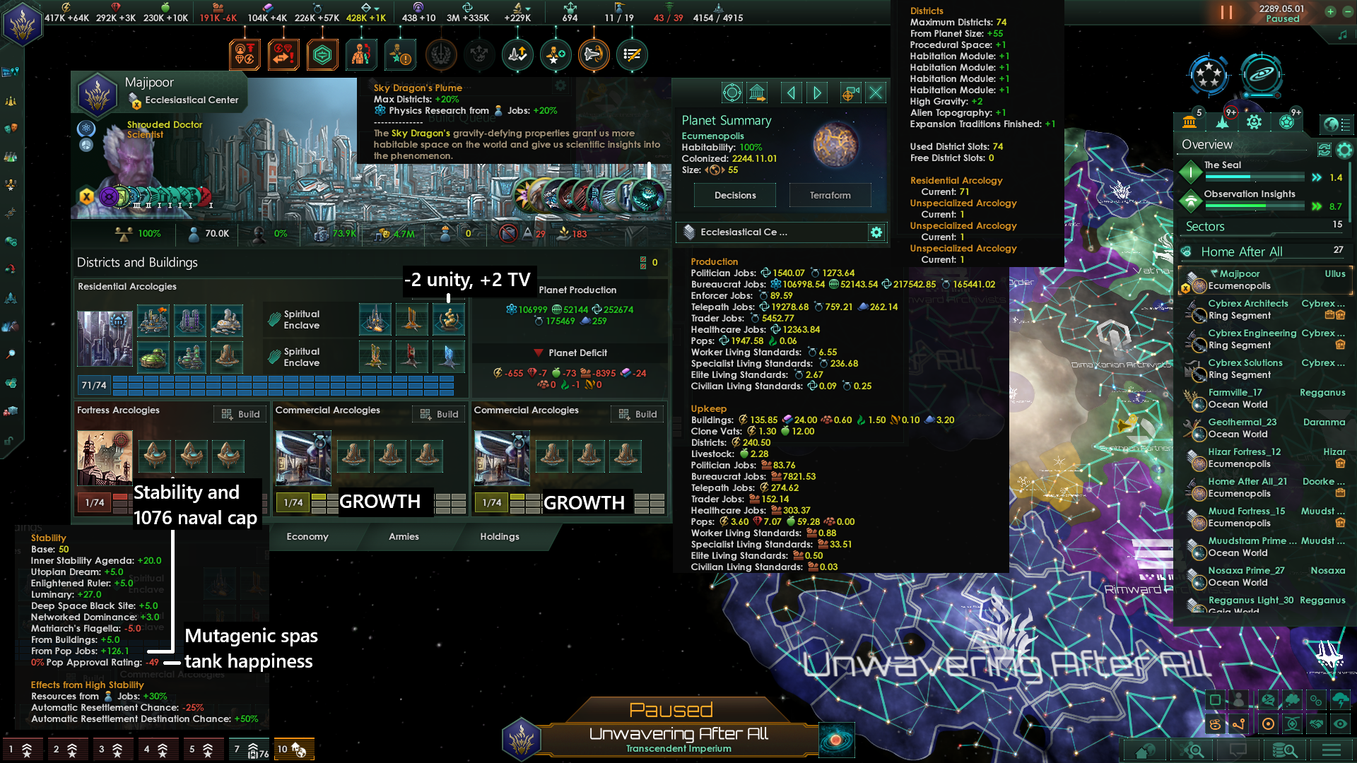 Majipoor. 70k pops, 1000%+ efficiency. Behold the power of the Shroud ...