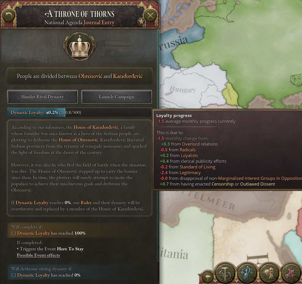 A Throne of Thorns JE dynastic loyalty progress from overlord relations ...