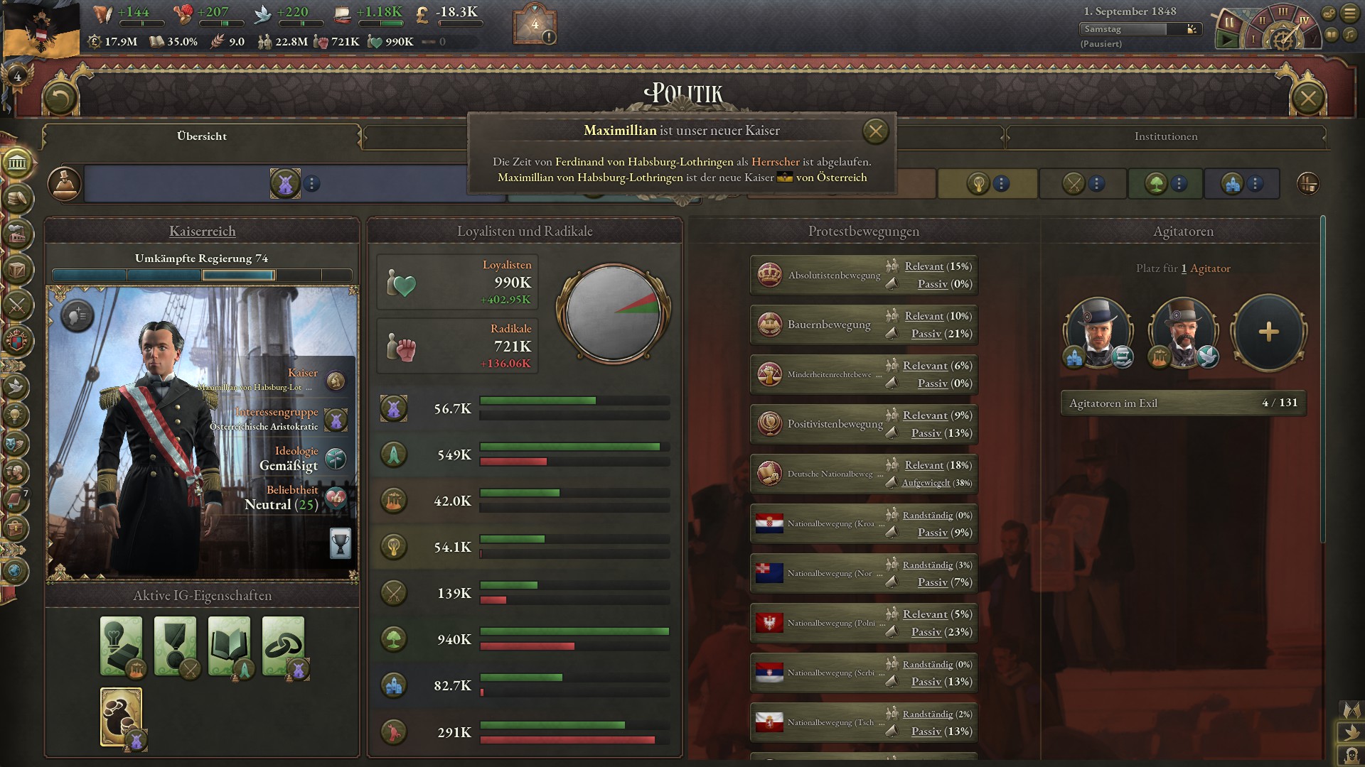 Duplicate - Franz Josef of Habsburg-Lothringen disappears upon asceding to the Austrian throne ...