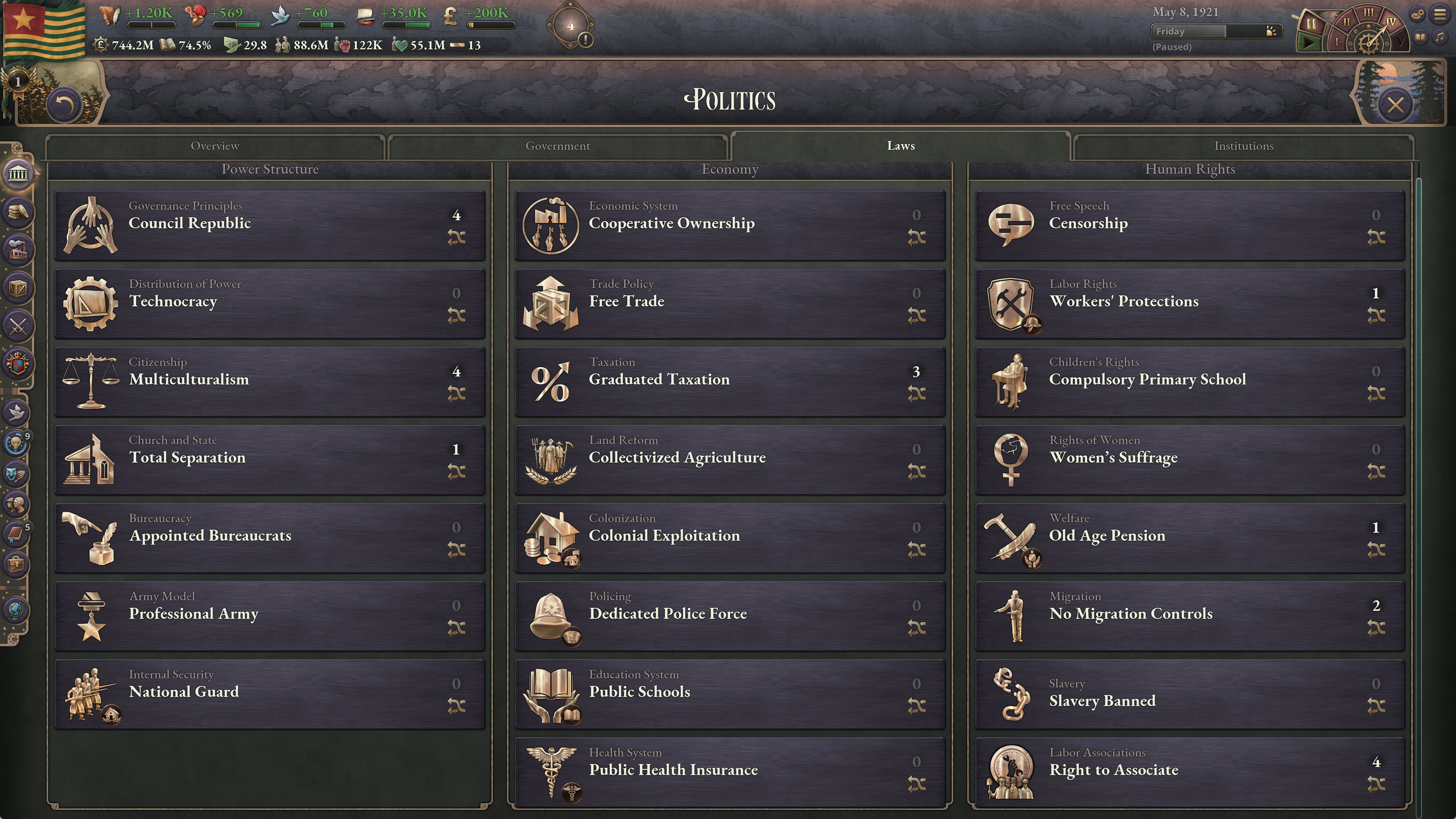 Is there something wrong with peasants (way too happy and high SOL)? Is ...