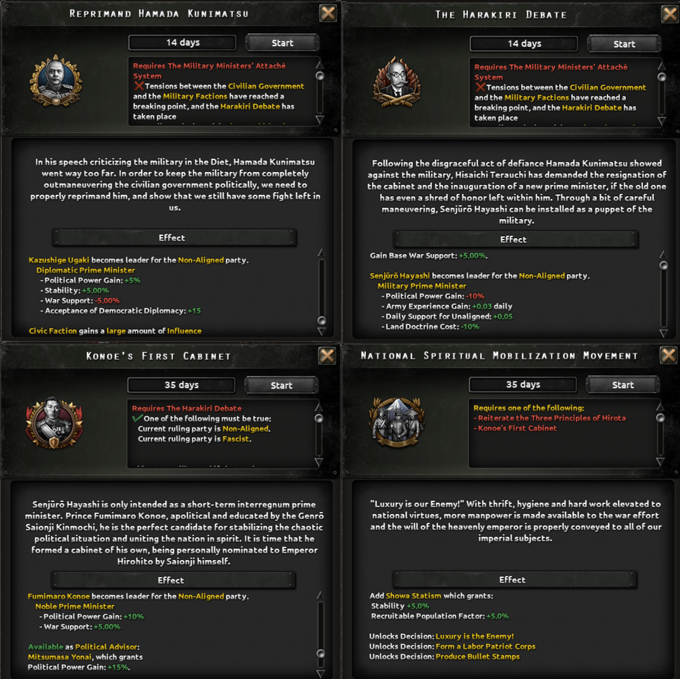 Developer Diary | Historical Japan | Paradox Interactive Forums