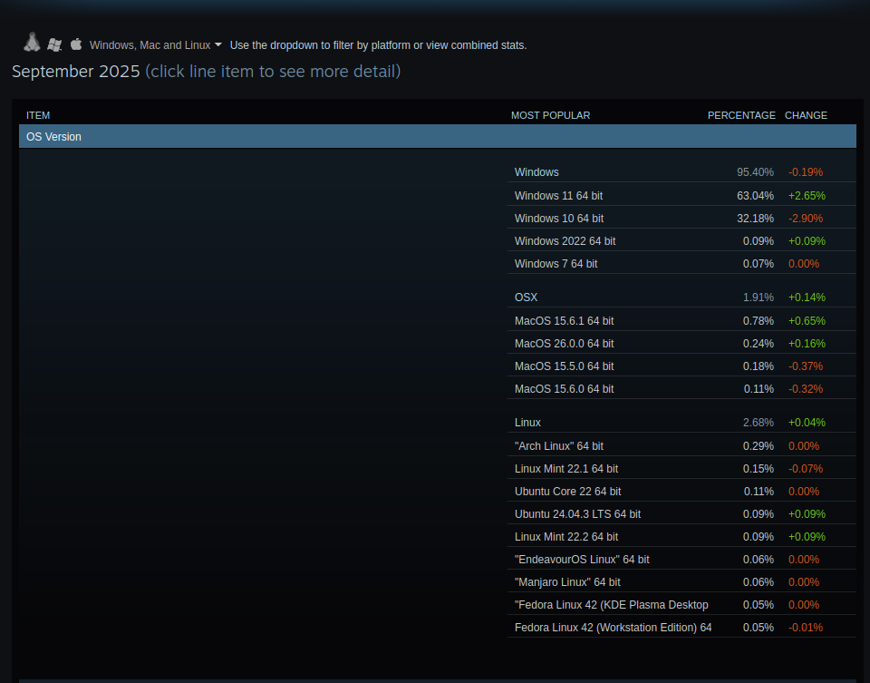 No Mac EU release is the end of Paradox for me. | Paradox Interactive ...