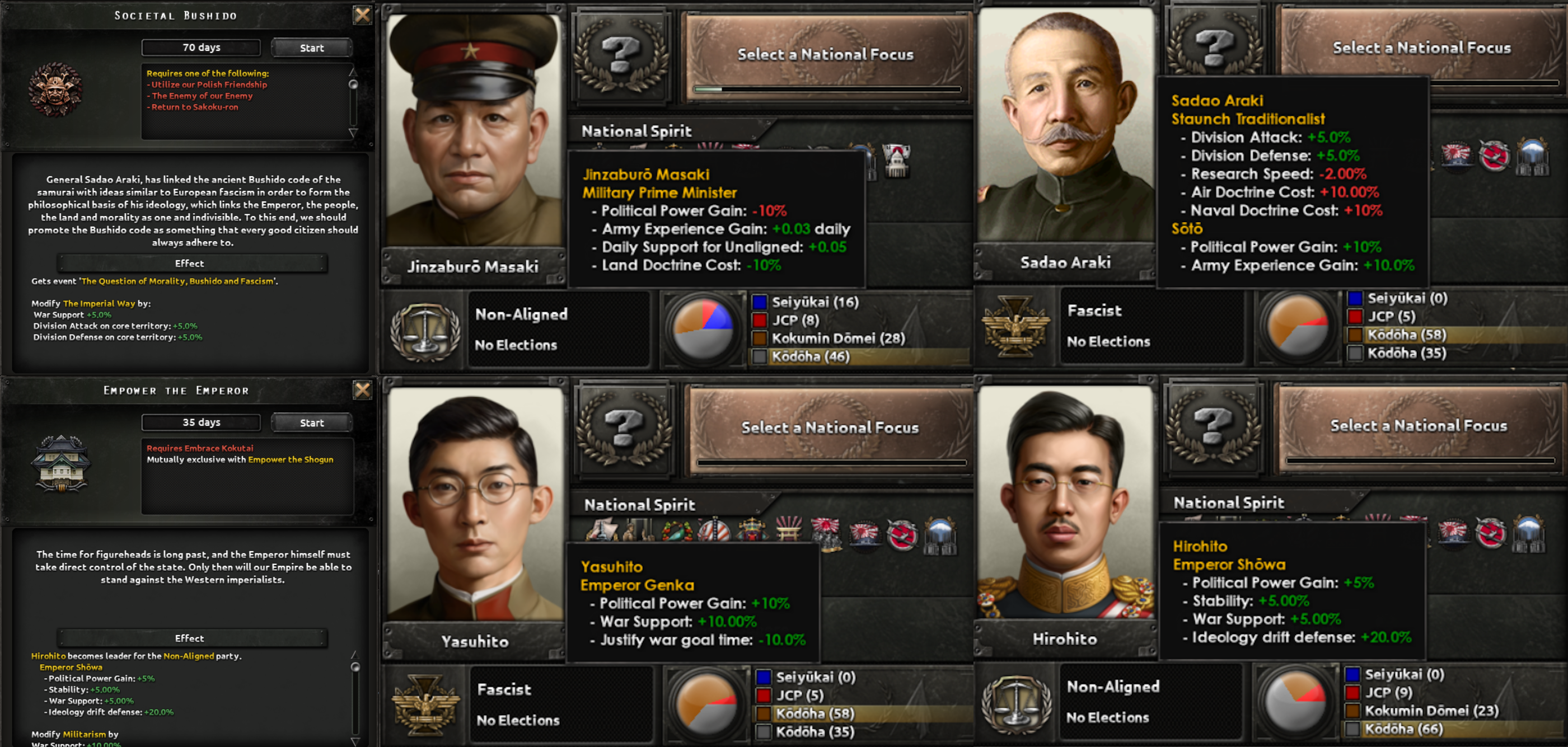 Developer Diary | Alt- Historical Japan | Page 4 | Paradox Interactive Forums
