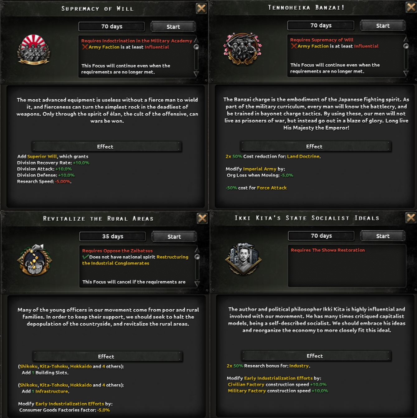 Developer Diary | Alt- Historical Japan | Page 2 | Paradox Interactive ...