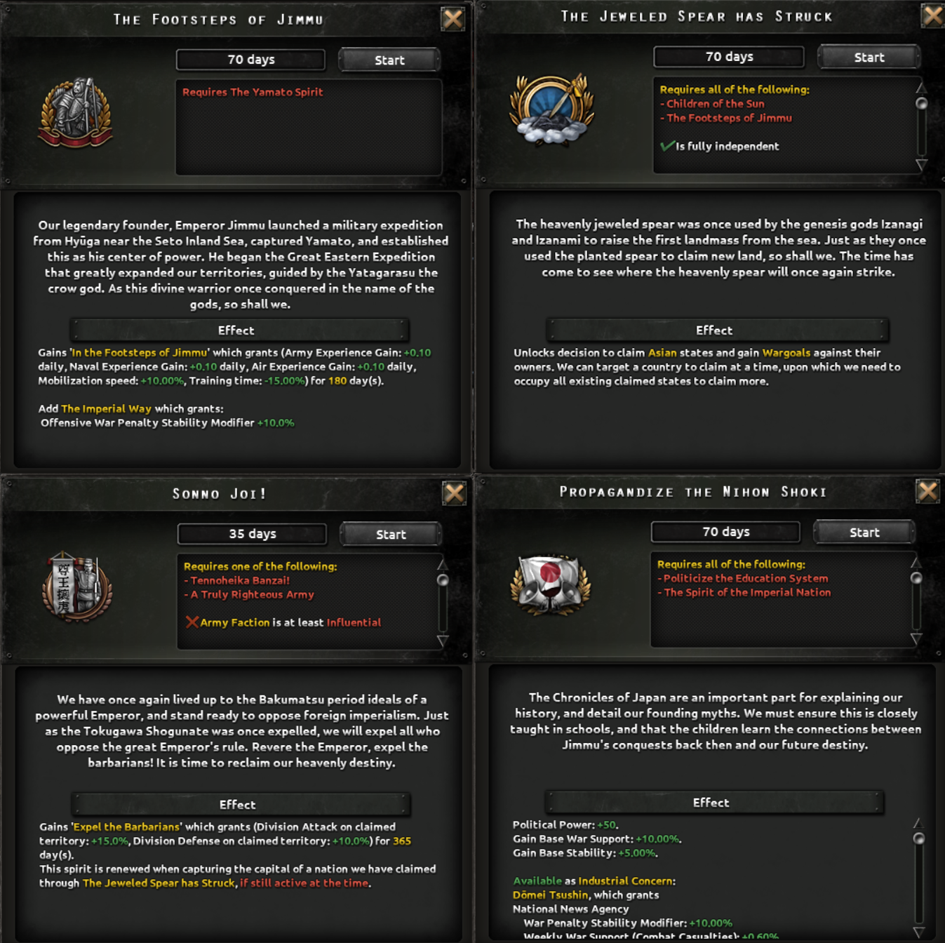 Developer Diary | Alt- Historical Japan | Paradox Interactive Forums