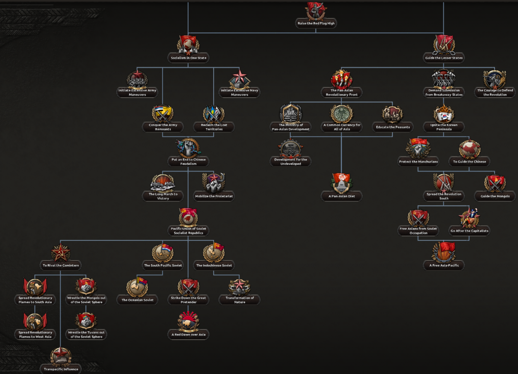 Developer Diary | Alt- Historical Japan | Page 10 | Paradox Interactive ...