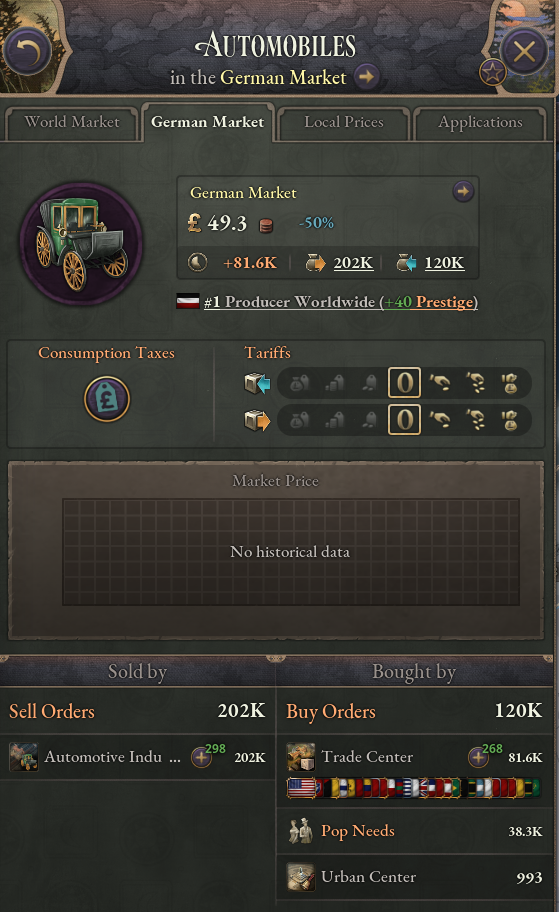 Why is the government paying for the paper that does not exist? | Page 4 | Paradox Interactive ...