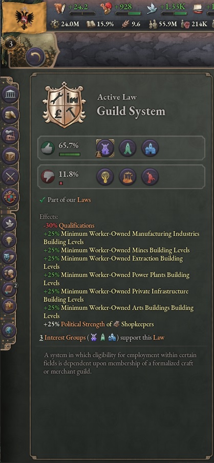 The guild system is applied twice to mines | Paradox Interactive Forums