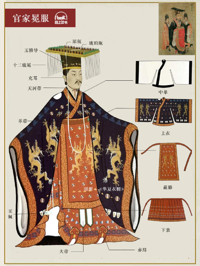 Yellow Imperial Robe for Tang Emperor | Paradox Interactive Forums