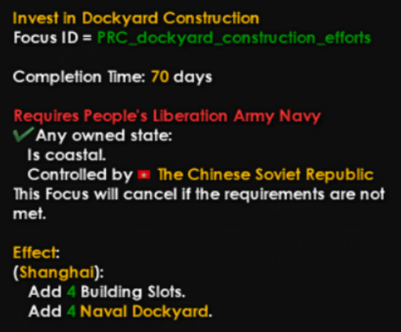 Developer Diary | Chinese Soviet Republic: The Nation Formerly Known as ...