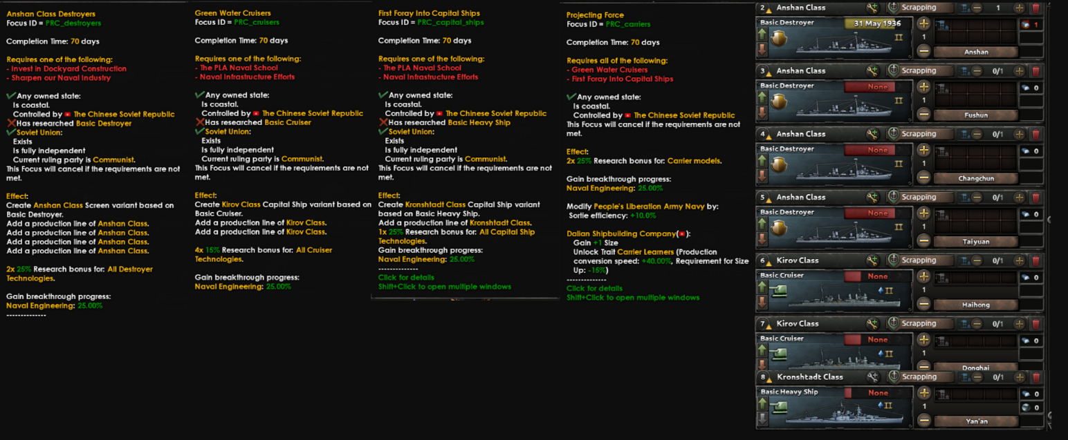 Developer Diary | Chinese Soviet Republic: The Nation Formerly Known as ...