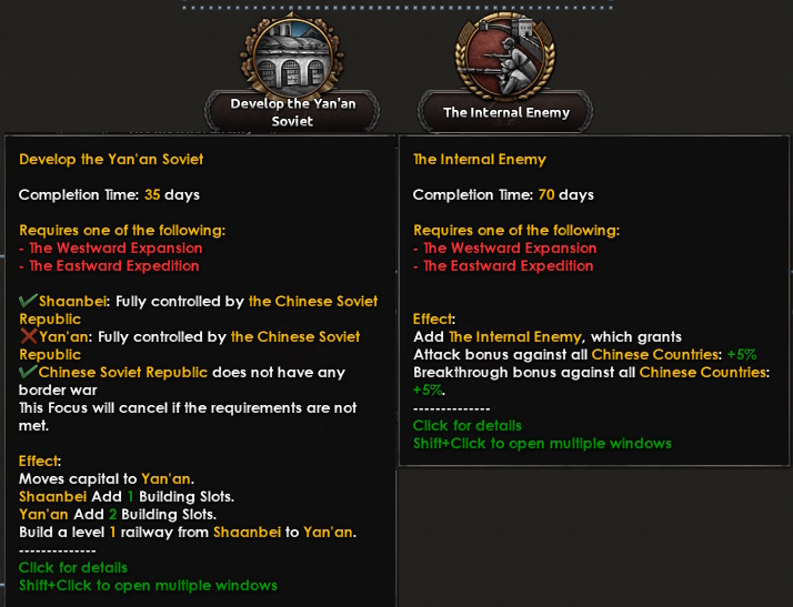 Developer Diary | Chinese Soviet Republic: The Nation Formerly Known as ...