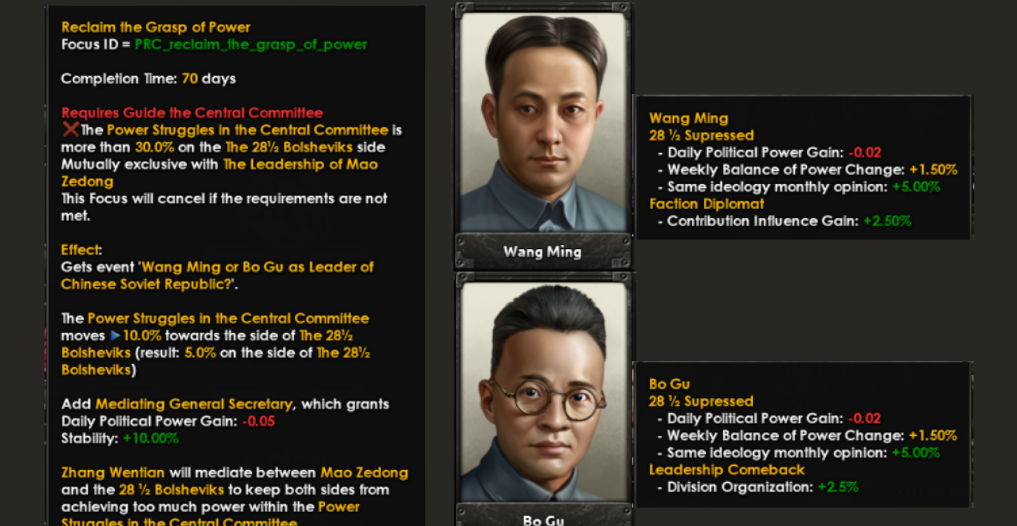 Developer Diary | Chinese Soviet Republic: The Nation Formerly Known as ...