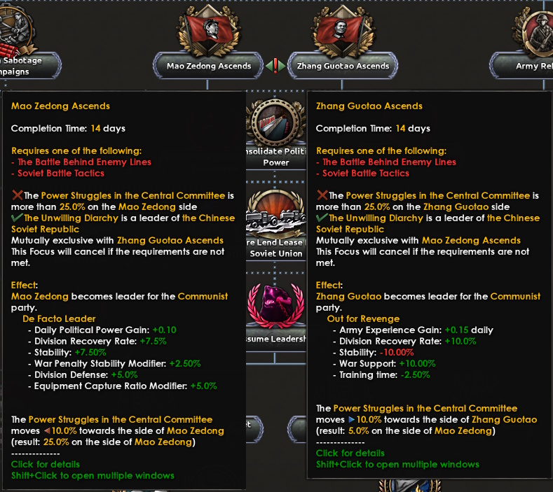 Developer Diary | Chinese Soviet Republic: The Nation Formerly Known as ...