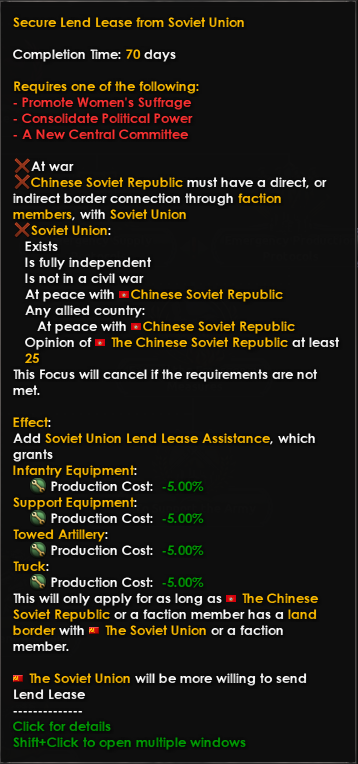 Developer Diary | Chinese Soviet Republic: The Nation Formerly Known as ...