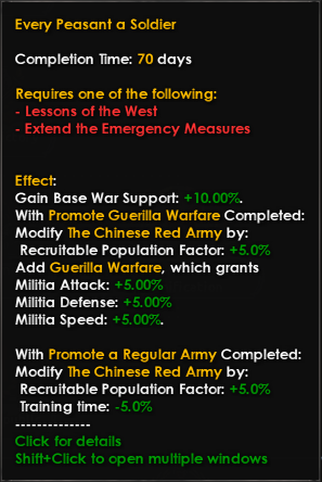 Developer Diary | Chinese Soviet Republic: The Nation Formerly Known as ...