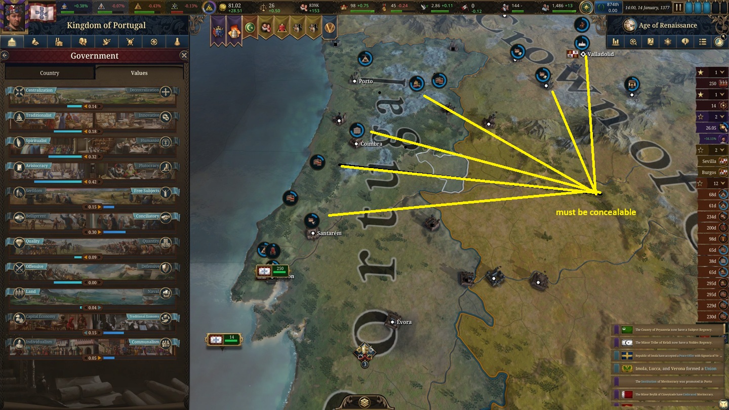HUD Elements of Map | Paradox Interactive Forums