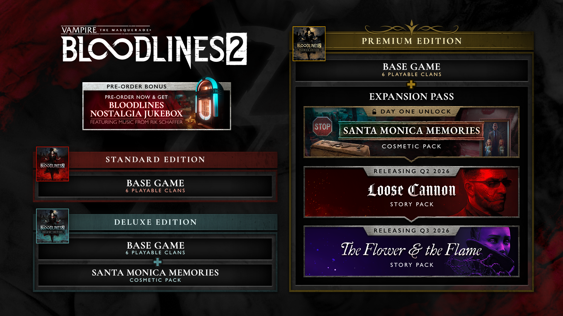 Bloodlines 2 - Out Now! | Paradox Interactive Forums
