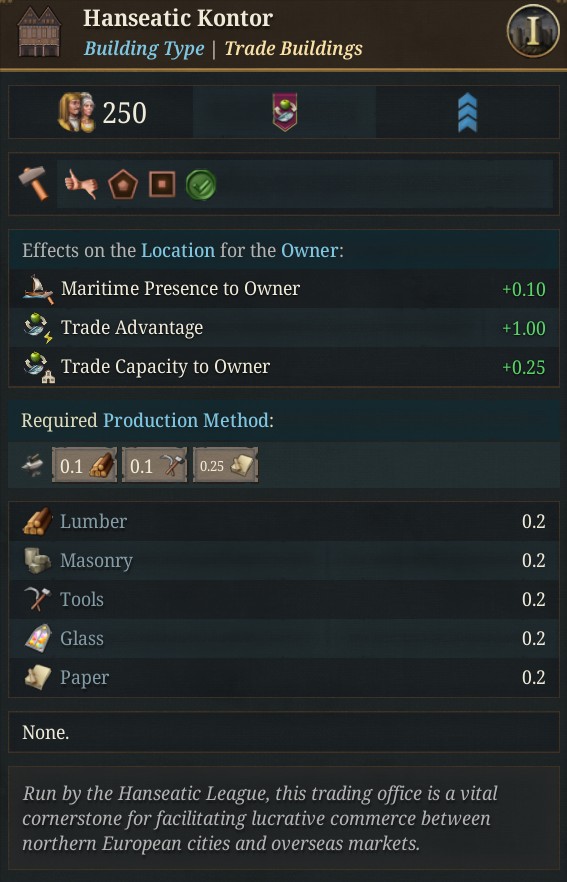 Tinto Flavour #46 - 24th of October 2025 - Switzerland & The Hansa ...