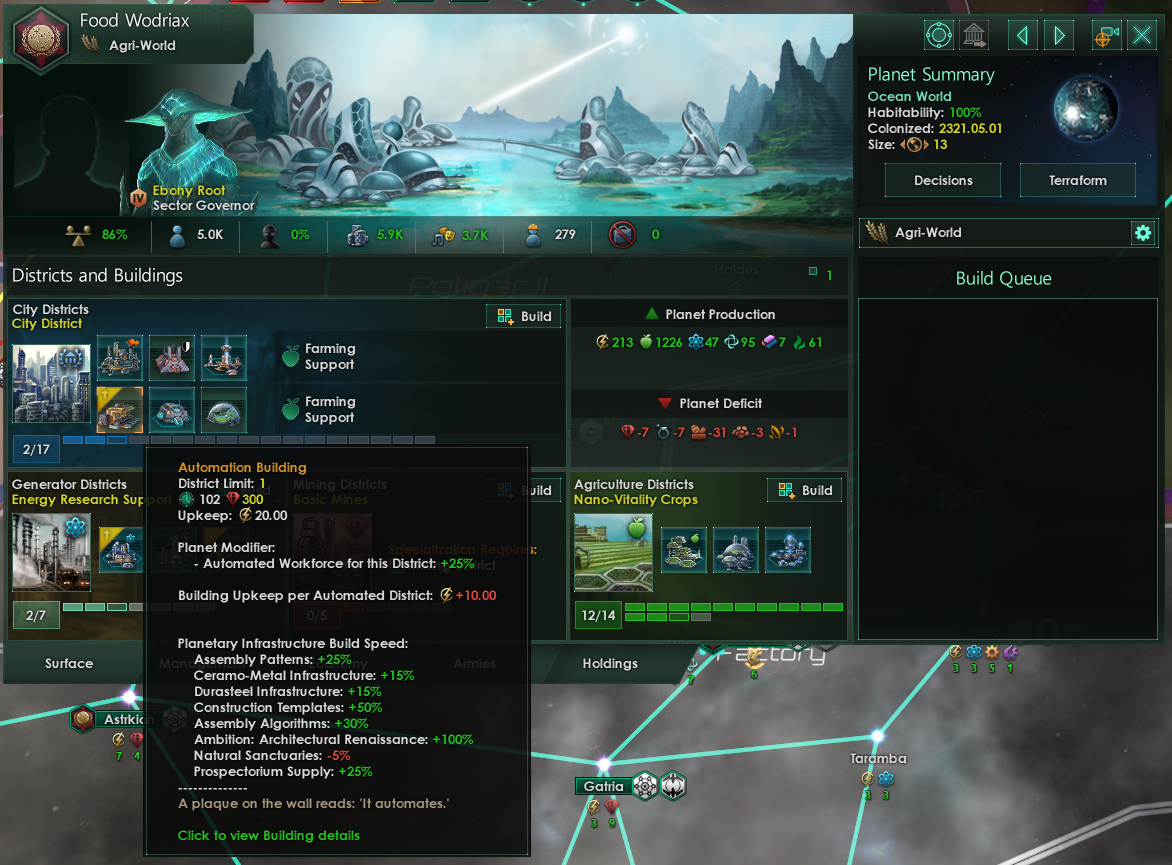 Stellaris 4.0.1 - Automation building upkeep scales off all districts ...