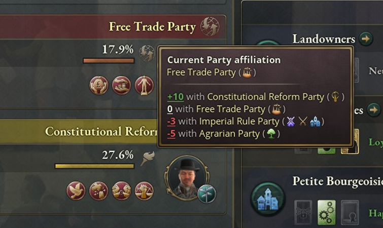 Why are the Industrialists in the Free Trade Party? | Paradox ...
